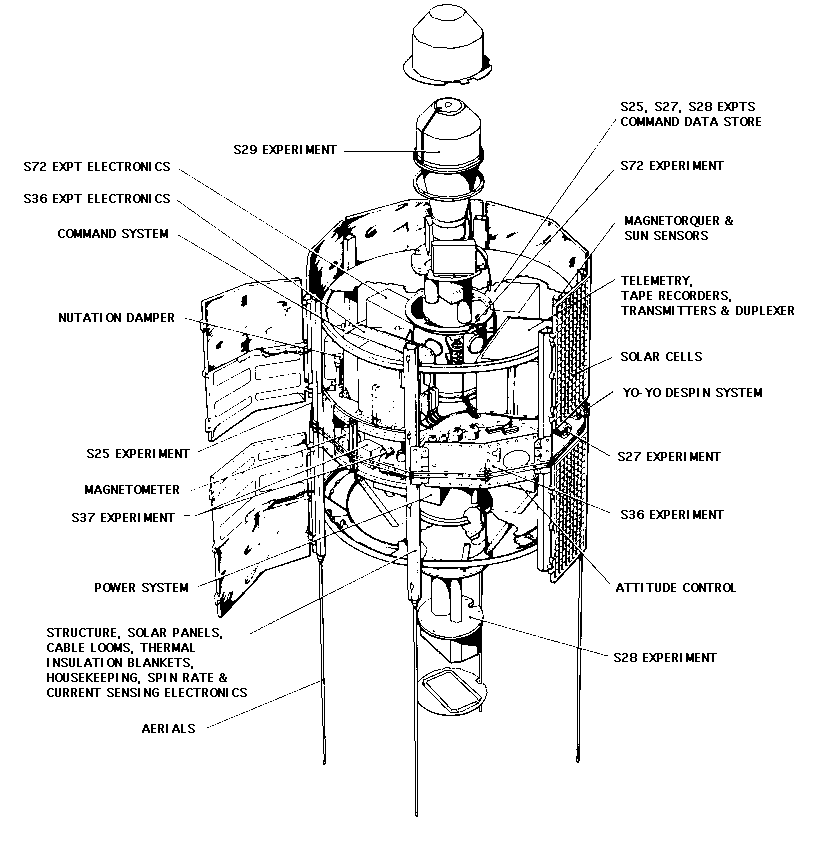 European Space Research Organization satellite 2B images